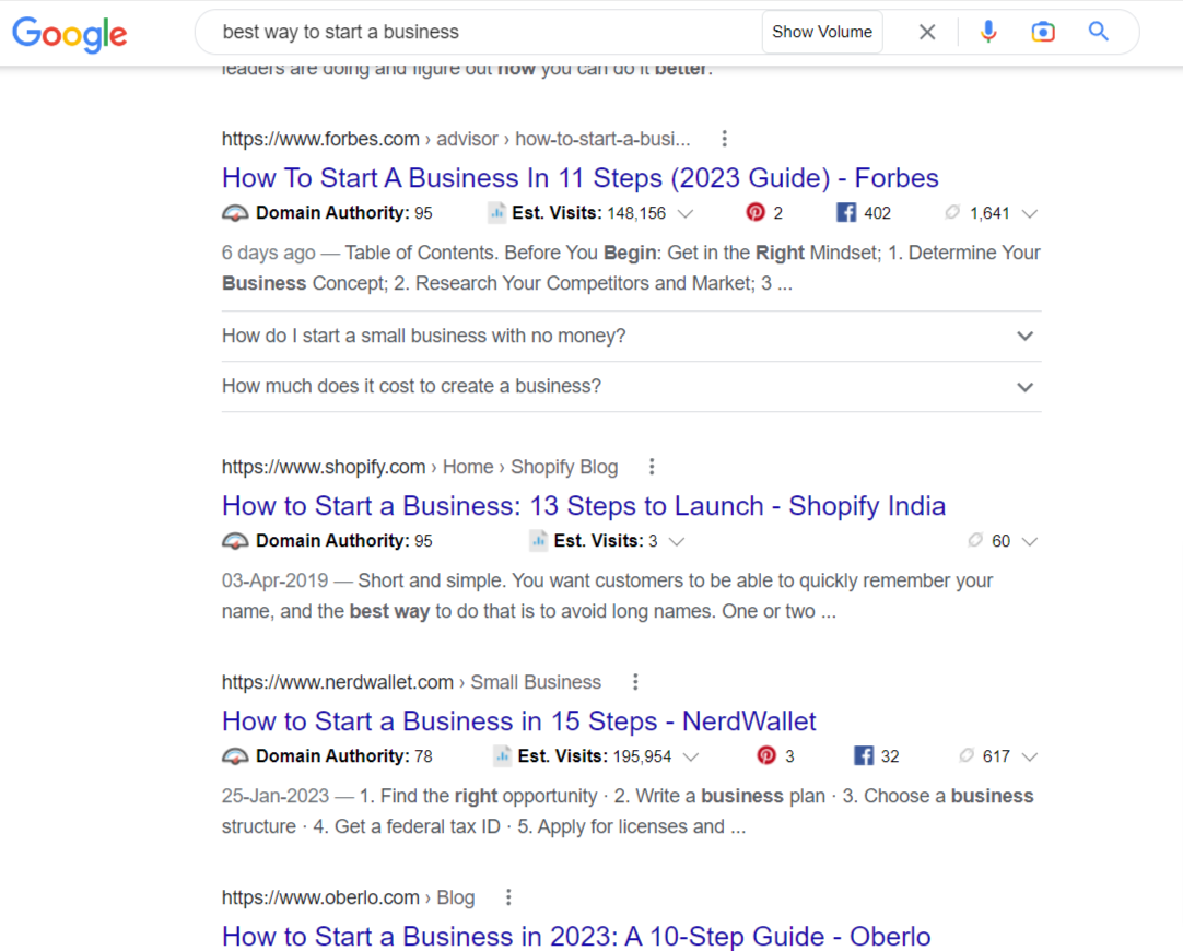 How to Write Headlines That Drive Traffic, Boost Engagement, and Sell ...