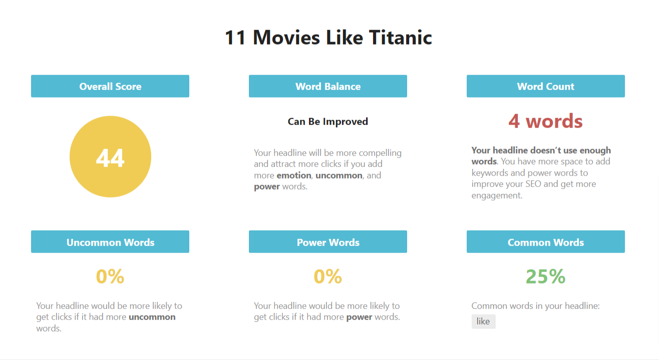 How to Write Headlines That Drive Traffic, Boost Engagement, and Sell ...