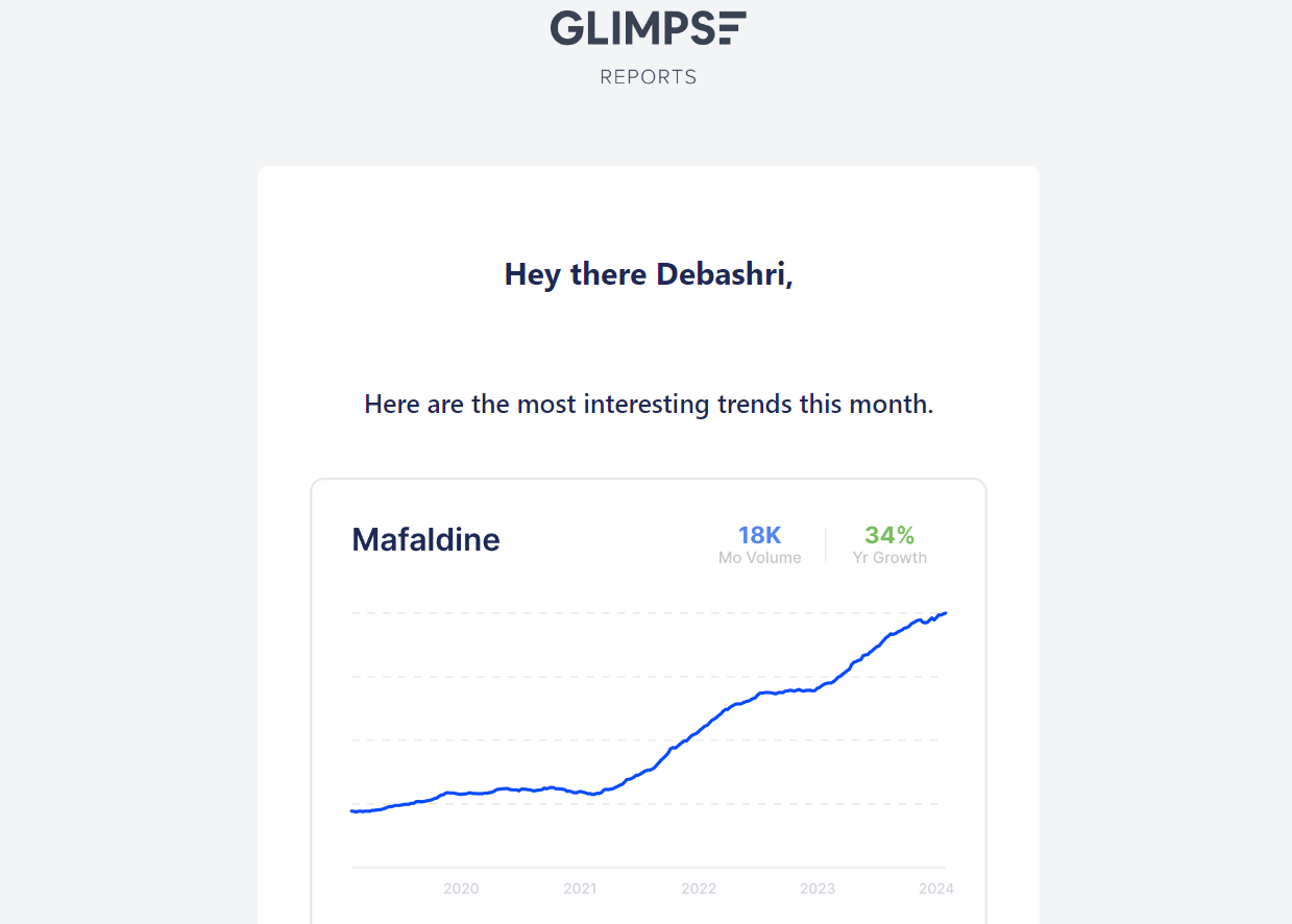 7 Best Examples of Content Curation To Get You Started - Deb M Dutta